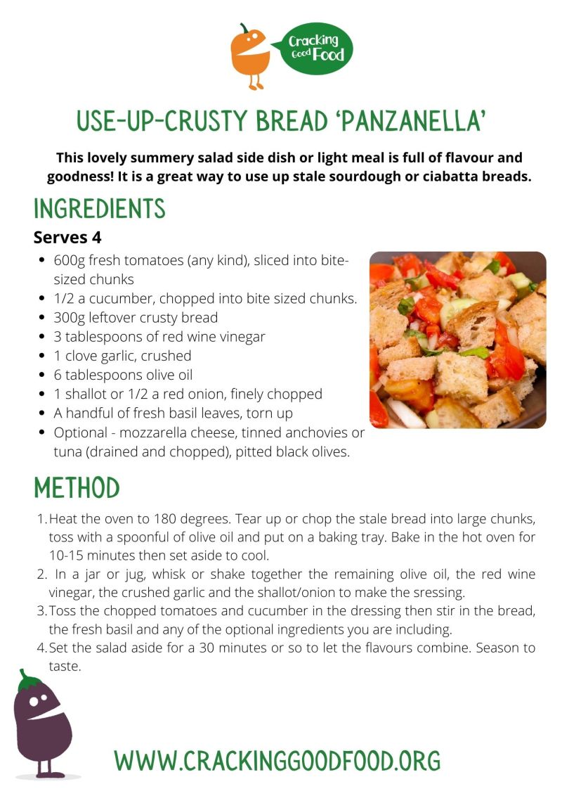 Food Waste - Cracking Good Food